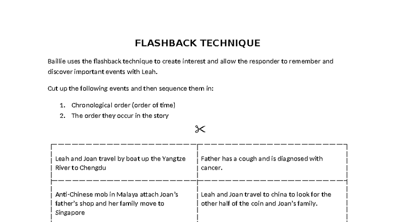 FLASHBACK TECHNIQUE & DESCRIPTIVE LANGUAGE IN BAILLIE'S WORK - Studocu