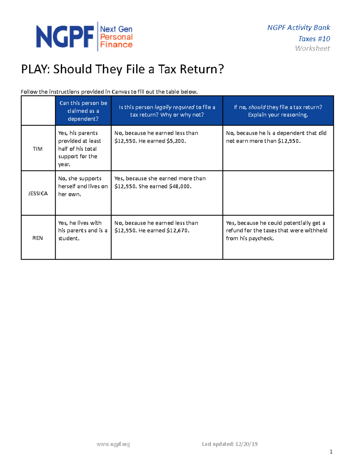 Updated PLAY Student Worksheet-Should They File a Tax Return - NGPF ...