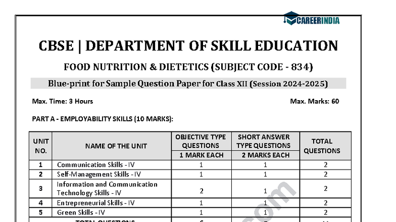 CBSE Class XII Food Nutrition & Dietetics Sample Question Paper (Code ...