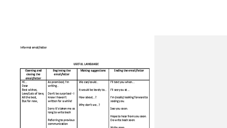 Informal Email Writing Tips for Artin - Pre FCE Unit 7 - Studocu
