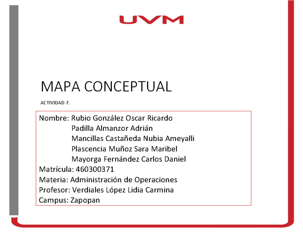 A7 Mapa Conceptual: Claves de la Administración de Operaciones - Studocu