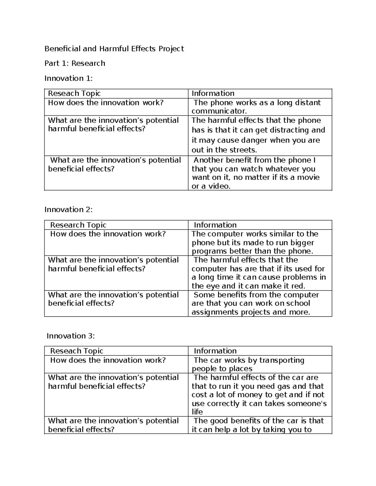 Beneficial and Harmful Effects Project - What are the innovation’s ...