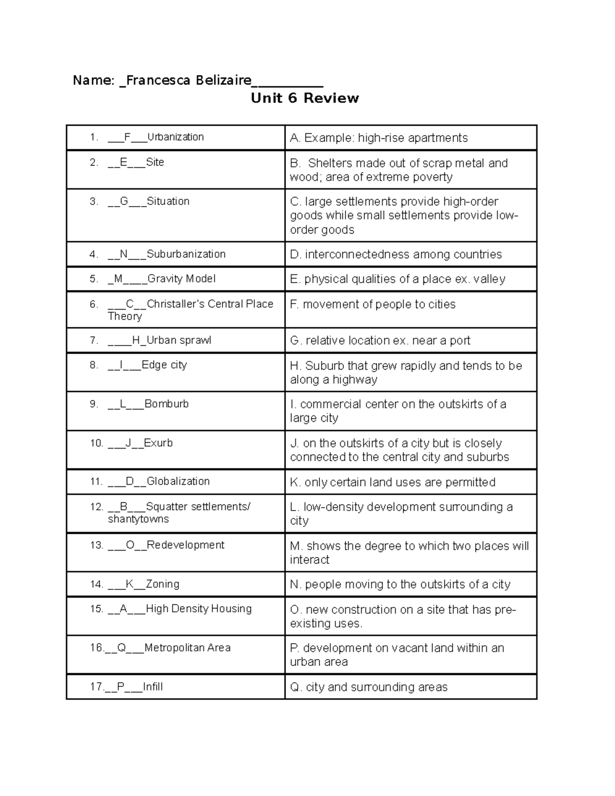 Francesca Unit 6 Review: Urban Models Megacities and Urban Sustainability - Studocu