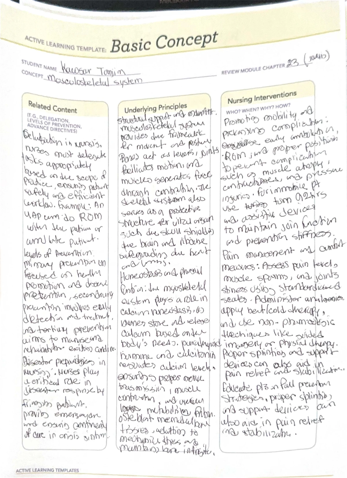 ACTIVE LEARNING TEMPLATE: Nursing Skills & Medication Administration ...