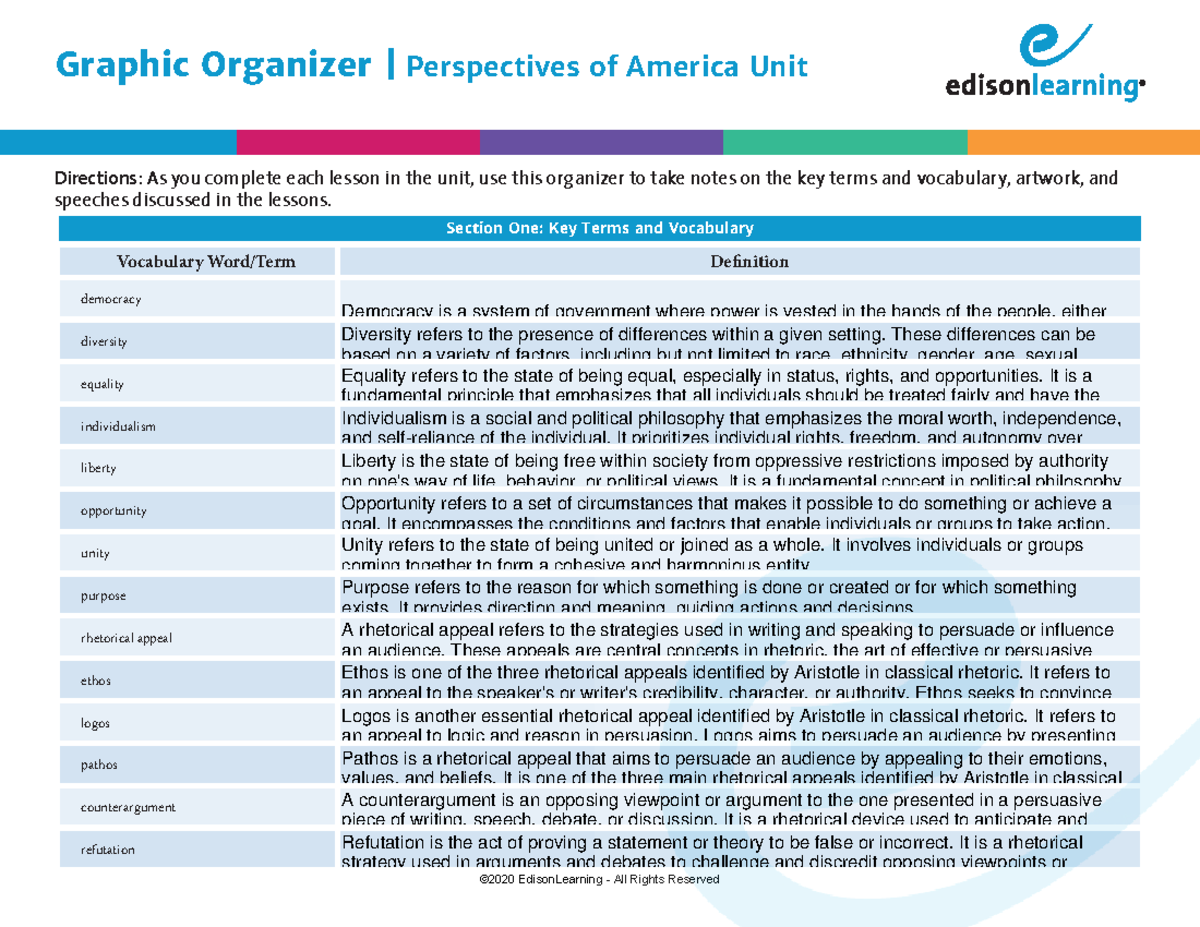 WS.EDHS.2020.ELA - Graphic Organizer for Perspectives of America Unit ...