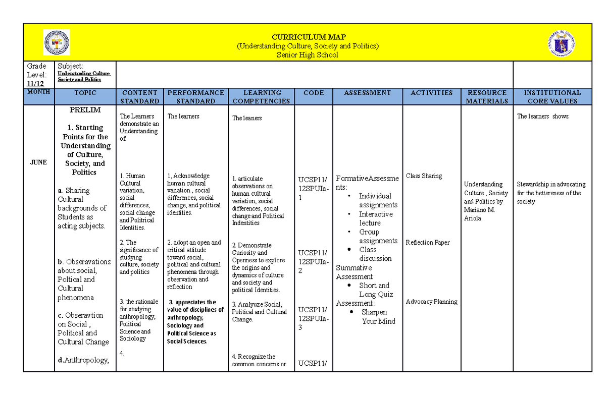 CMAP UCSP FROM Other School - CURRICULUM MAP (Understanding Culture ...