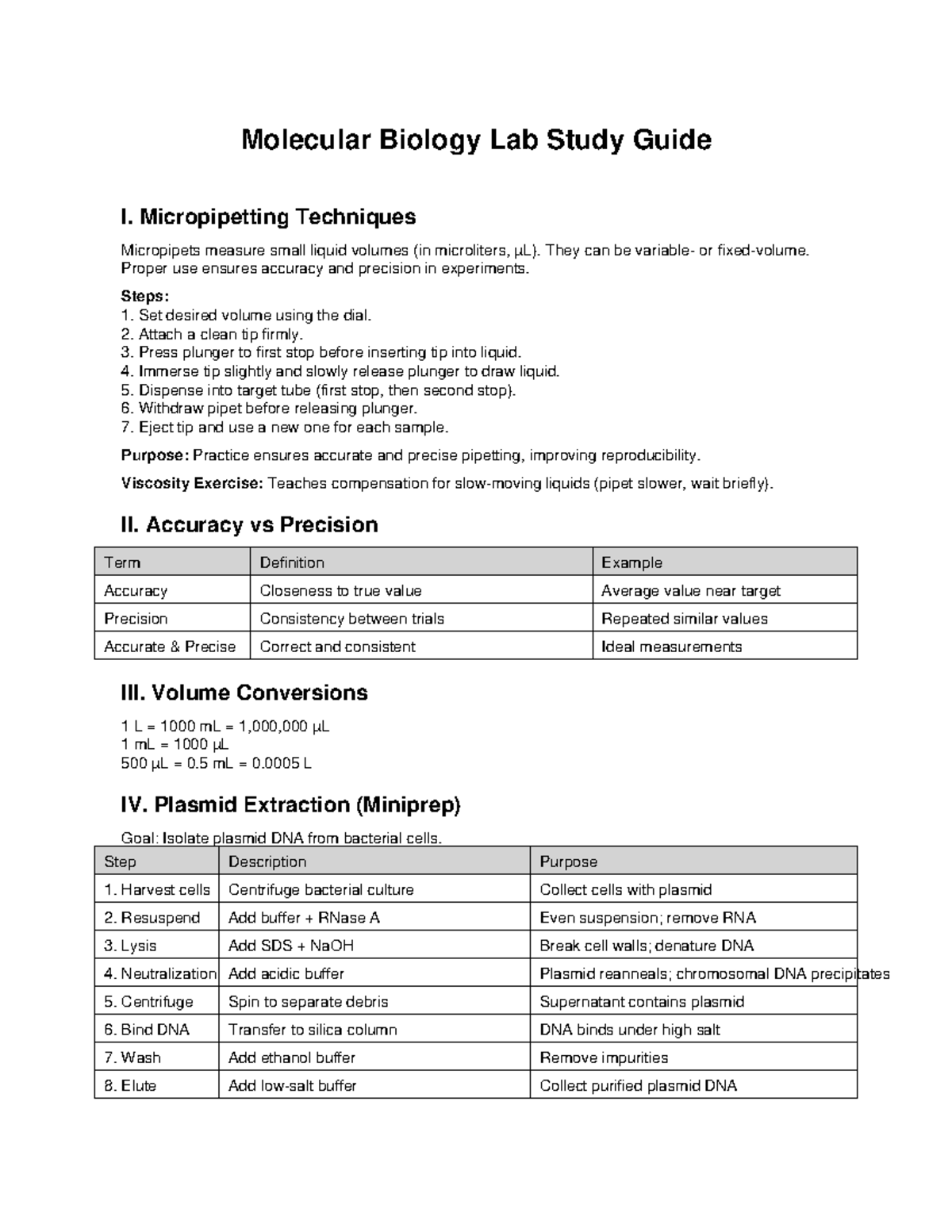 Molecular Biology Lab Study Guide I: Micropipetting & DNA Techniques ...