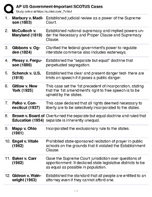 Ap gov unit 4 - unit 4 - Study online at quizlet/_elc2r individualism ...