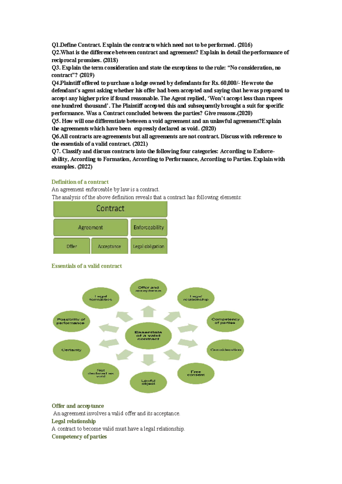 Law of Contract: Key Concepts and Case Studies (2016-2022) - Studocu