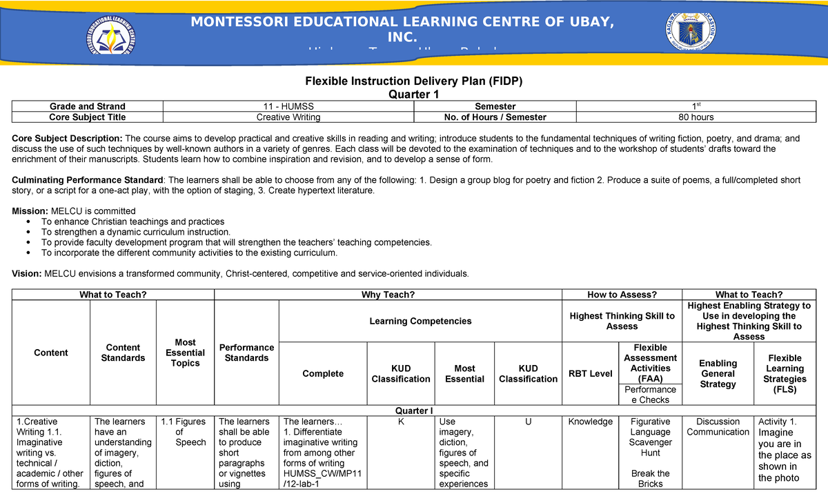 Creative writing FIDP - Flexible Instruction Delivery Plan (FIDP ...