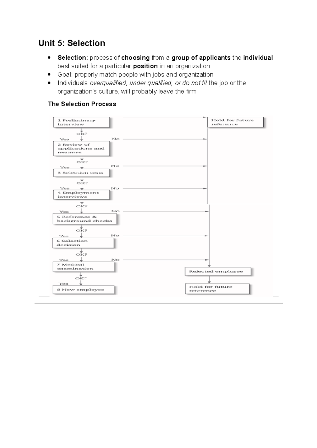 Selection Process Overview: EHRM1514 Unit 5 Insights - Studocu