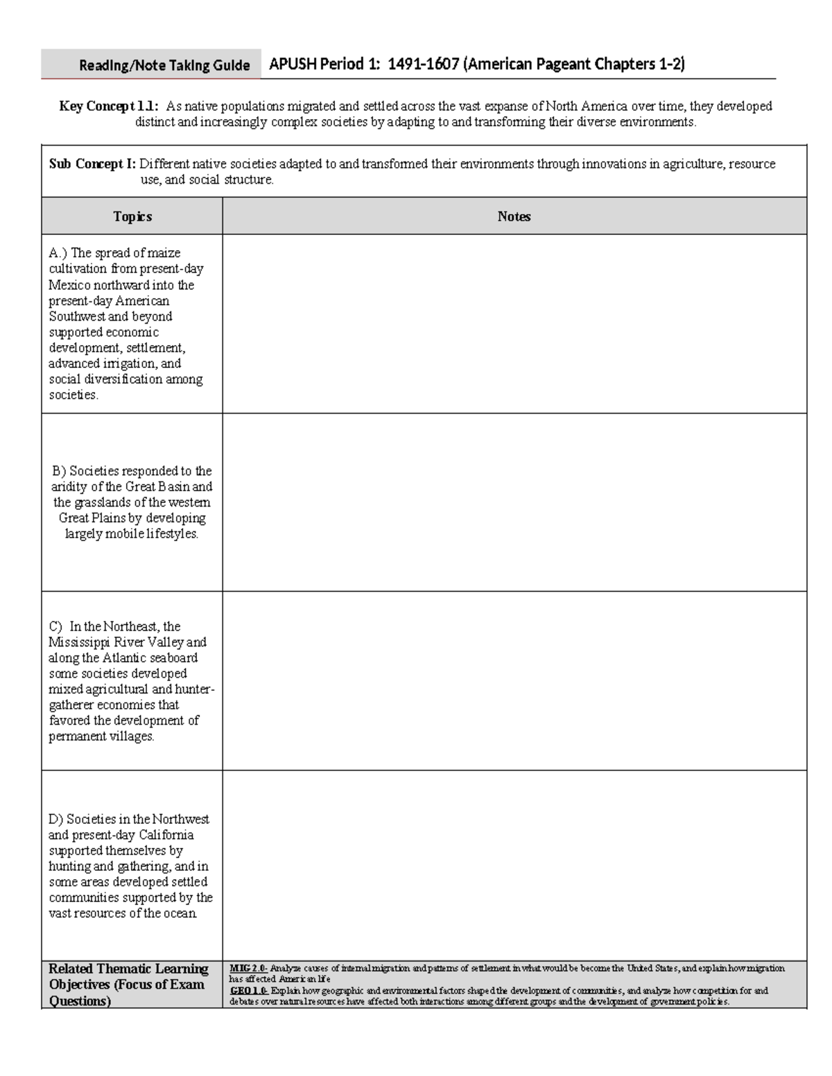 APUSH Period 1: Key Concepts & Note-Taking Guide for Chapters 1 & 2 ...