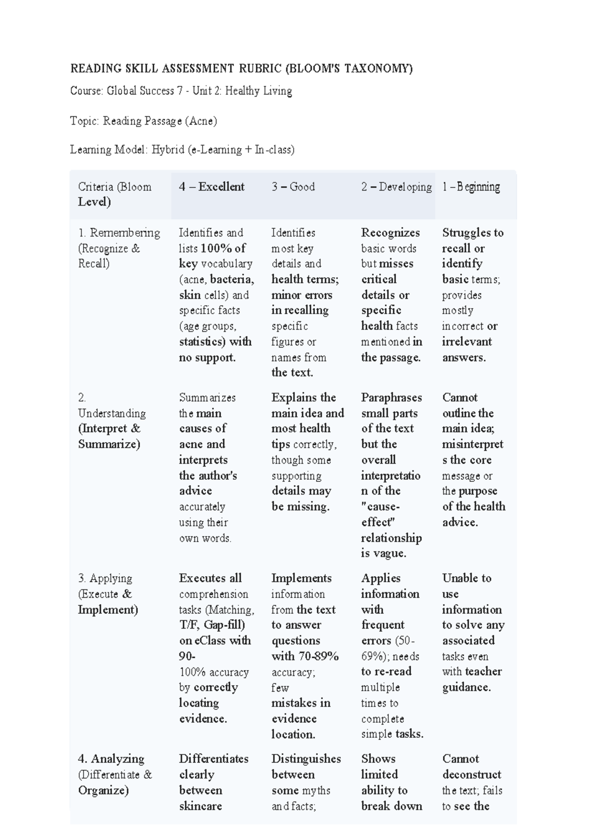 Global Success 7: Reading Skill Assessment Rubric for Unit 2 - Studocu