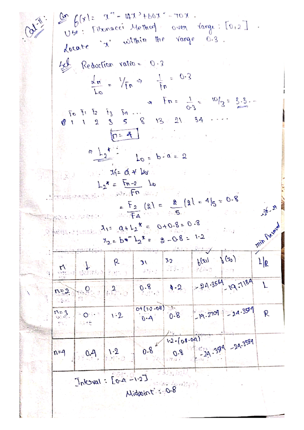 M5 cat2 c05 - Optimization techniques in the CO5 - an 6(x1= I"- 14x'+box 70x Use : - Studocu