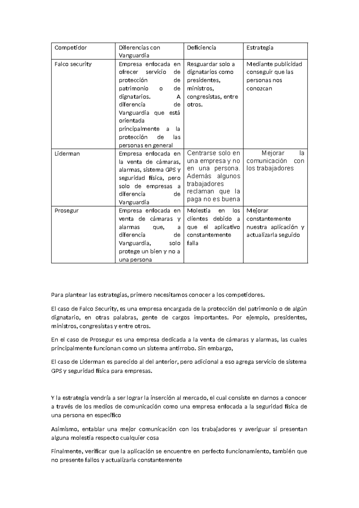Análisis Competitivo - Estrategias para Seguridad (Word - Preparacion ...