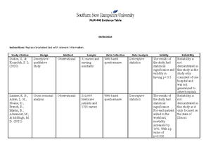 [Solved] identified PICO components above write one fully developed ...