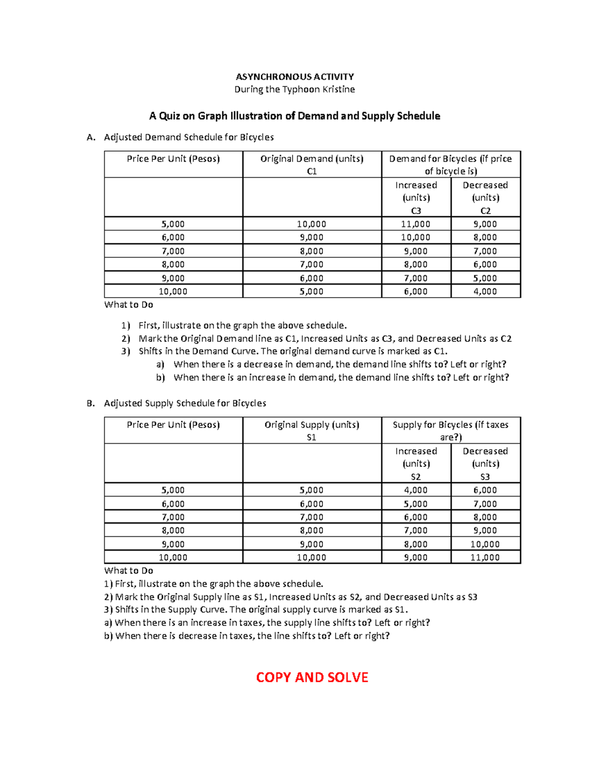 Asynchronous Activity without AK - ASYNCHRONOUS ACTIVITY During the Typhoon Kristine A Quiz on ...