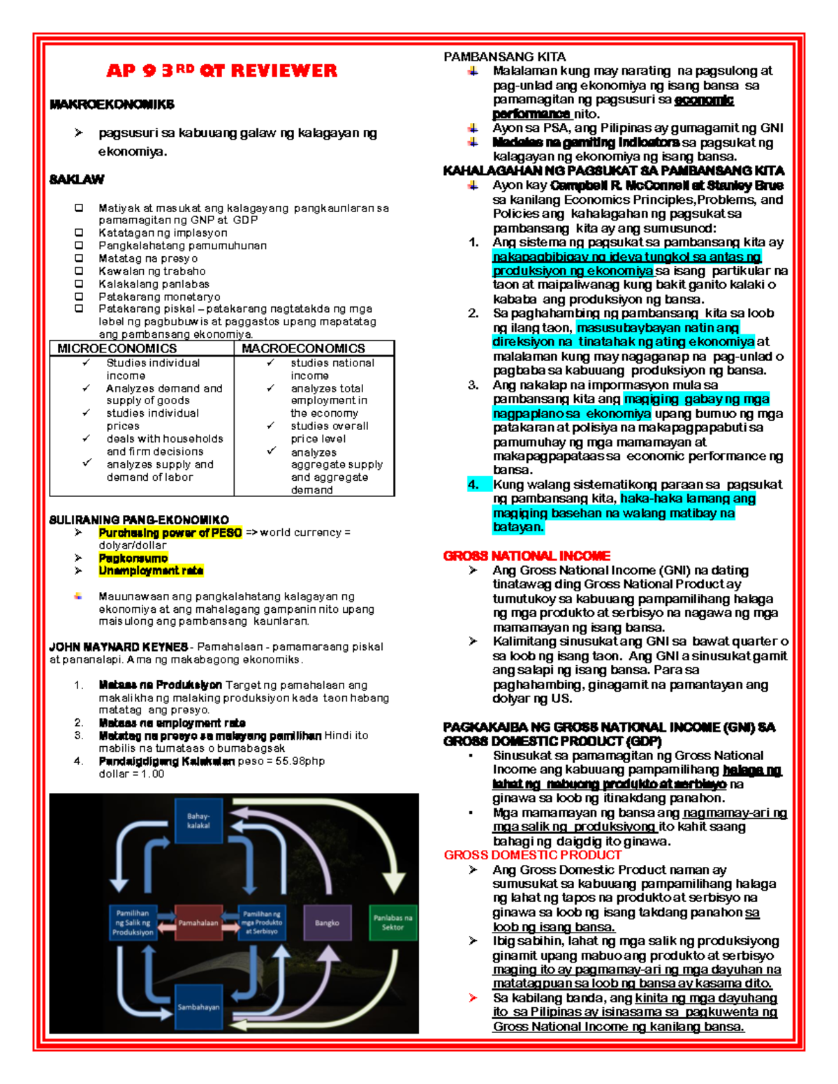 AP 9 3RD QT Reviewer - AP 9 3RD QT REVIEWER MAKROEKONOMIKS pagsusuri sa ...
