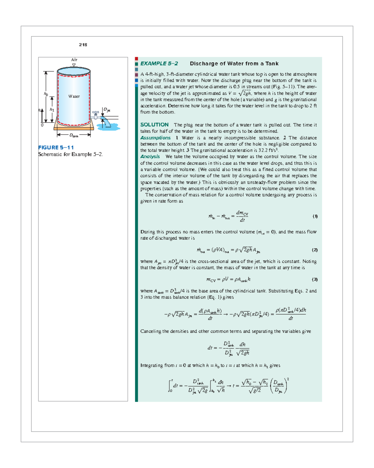 Thermodynamics 218: Final Exam Analysis of Water Discharge from Tank ...