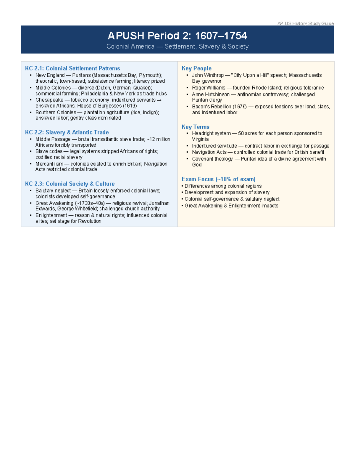 APUSH Period 2 Study Guide: Colonial America & Slavery Insights - Studocu