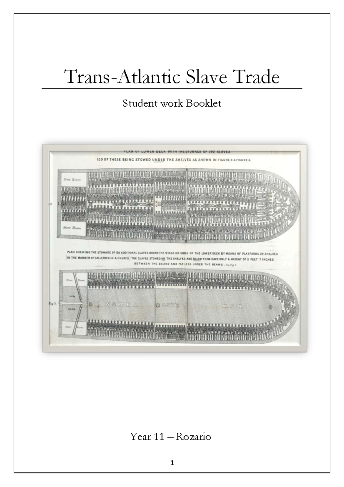 Trans-Atlantic Slave Trade Study Guide - Year 11 MH11-3 - Studocu