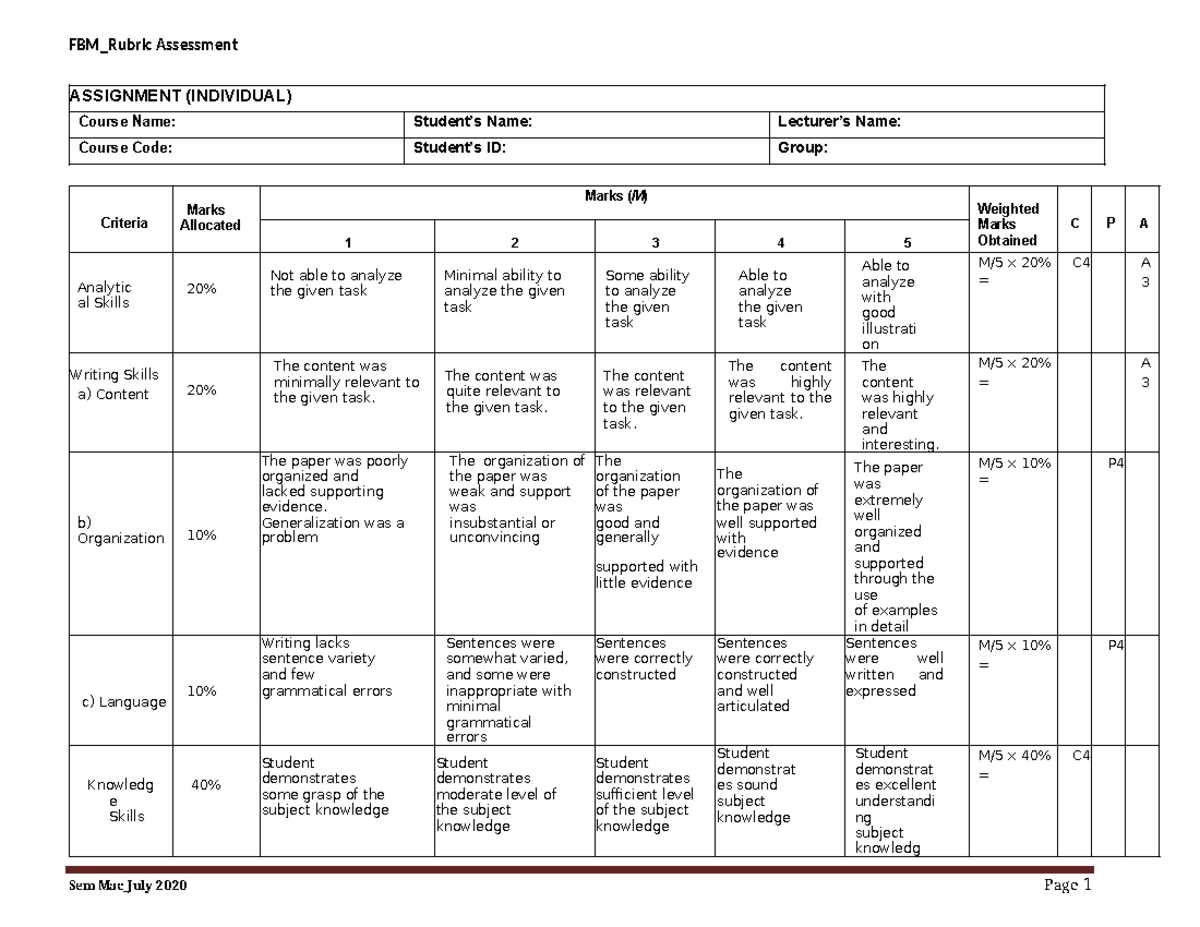 Rubric Assessment for Course Code FPP UITM (VIP) - Complete Guide - Studocu