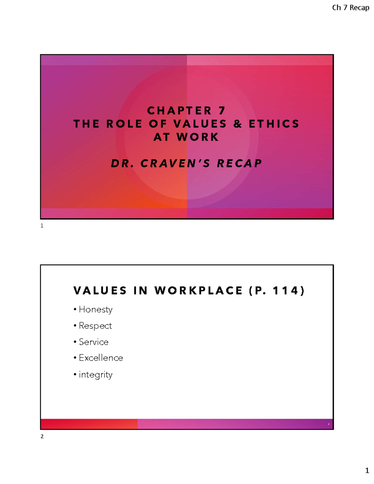 Ch 7 Recap: The Role of Values & Ethics at Work (Course Code) - Studocu