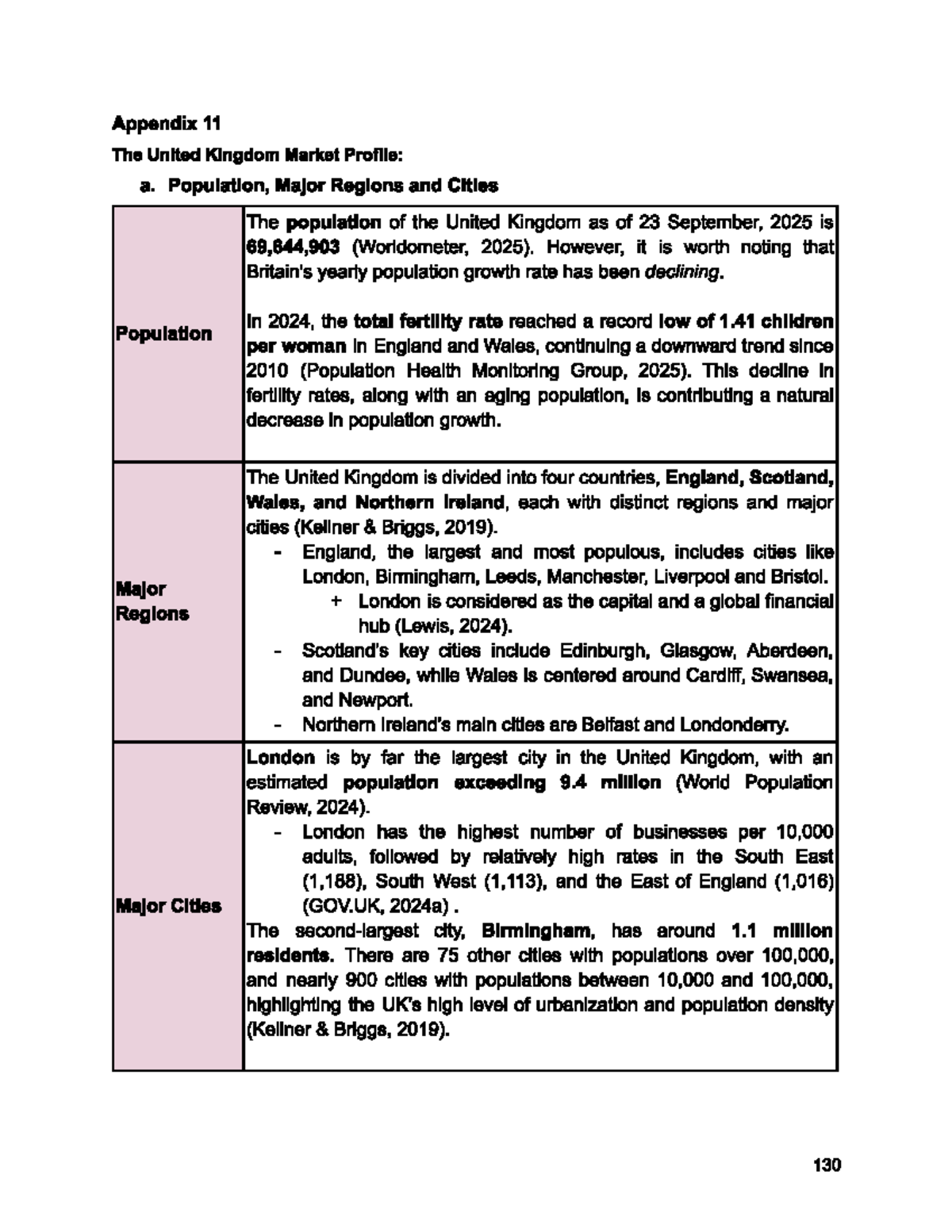 Appendix 11: UK Market Profile - Population, Culture, and Trade ...