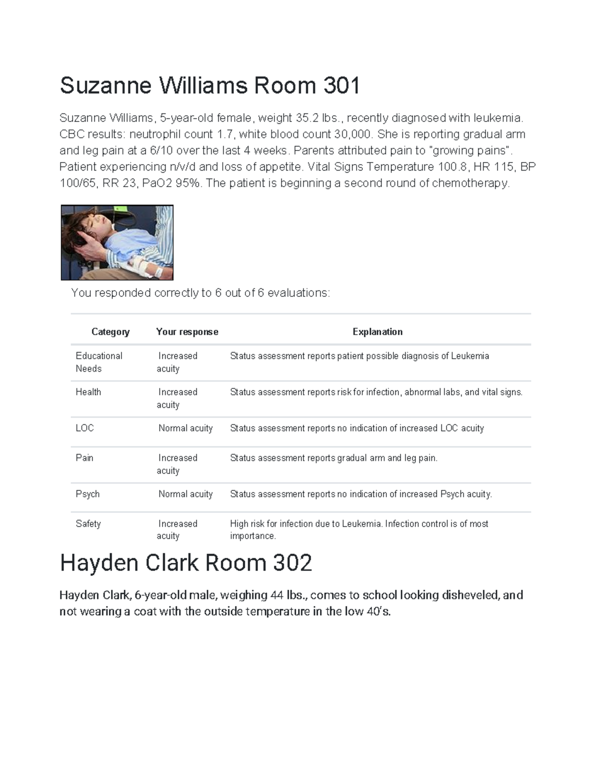 NURS 246: Pediatric Case Studies on Suzanne Williams and Hayden Clark ...