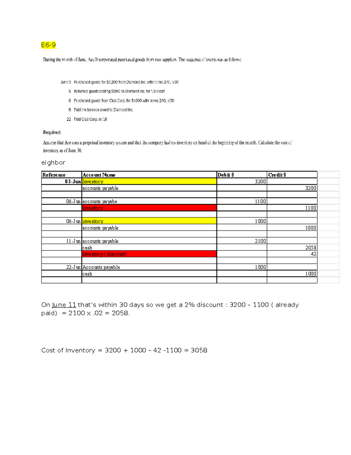 Session 6 - Lecture Notes for Chapter 7: Inventory & Accounts Payable ...