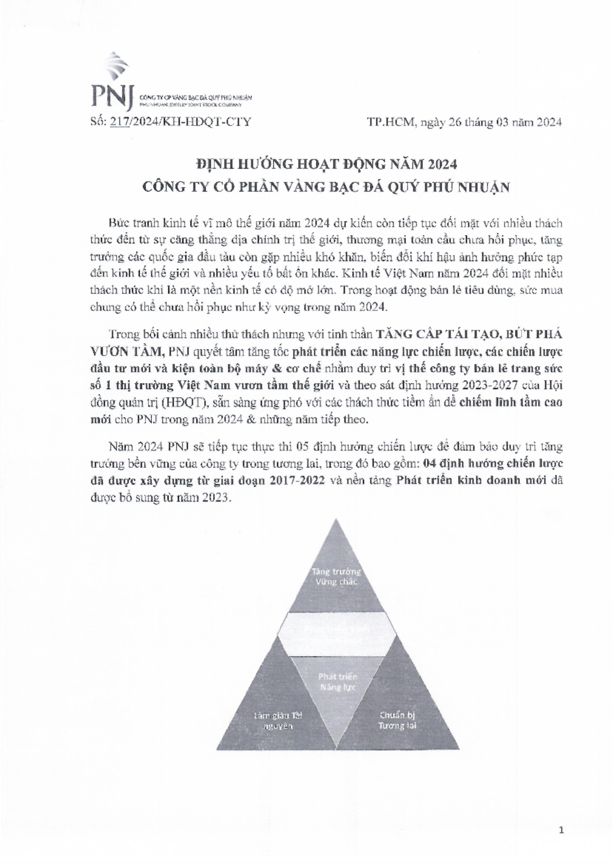 09 - PNJ Strategy Orientation for 2024 Business Development Plan - Studocu