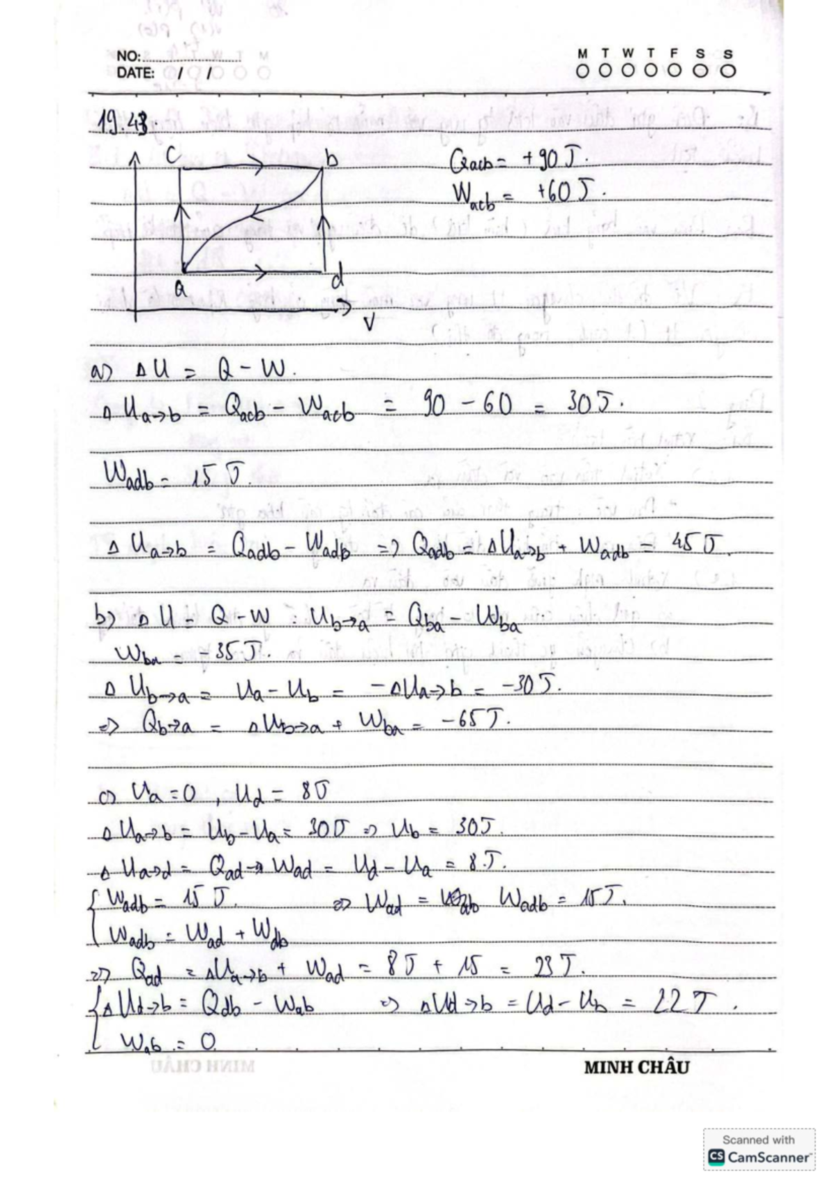 PH1026 Chapter 19: Heat Transfer Processes and Calculations - Studocu