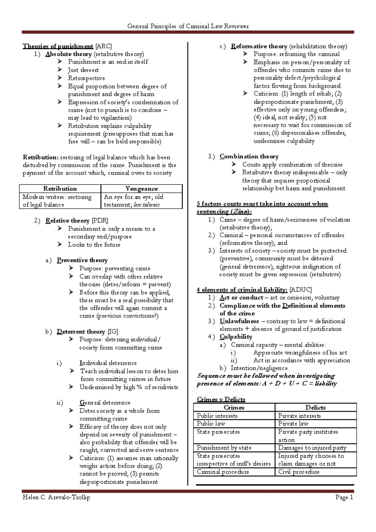 LAWS2001 Criminal Law Past Paper 1 - October/November 2008 Exam - Studocu