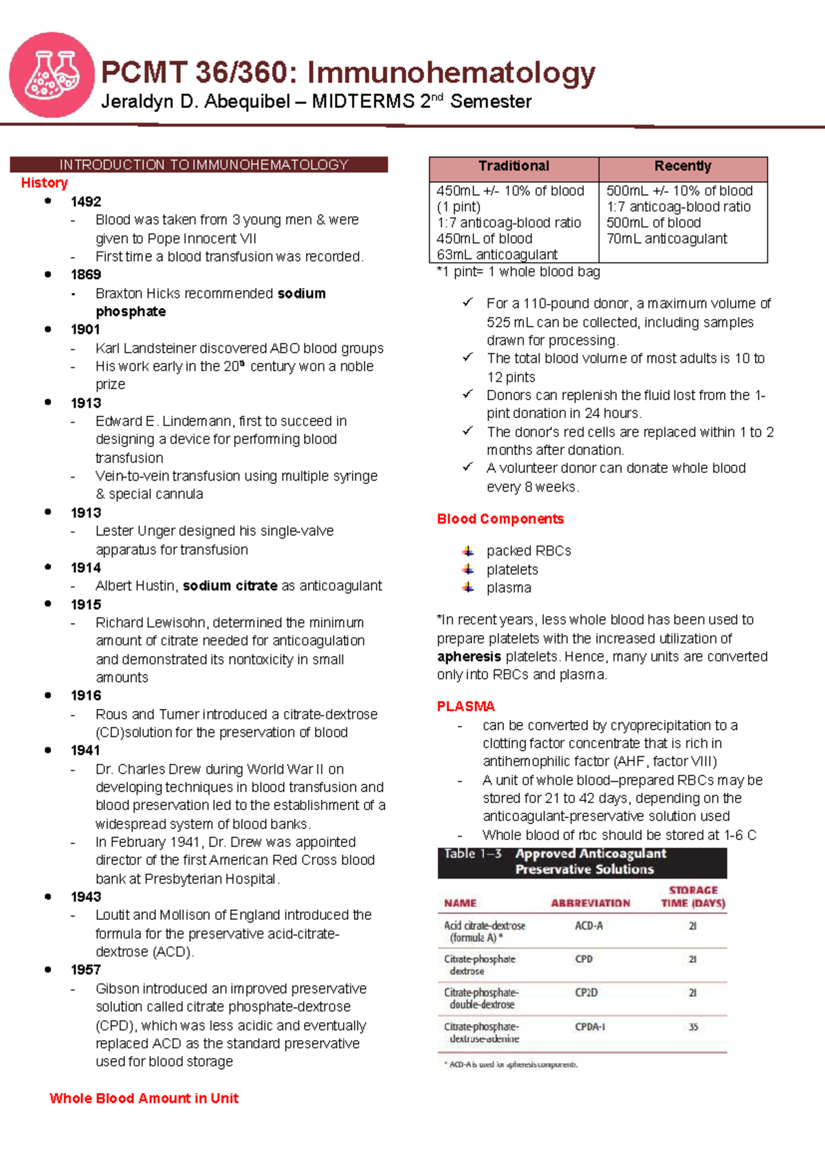 PCMT Immunohematology MIDTERMS: Topics 1-4 Overview by Jeraldyn D ...