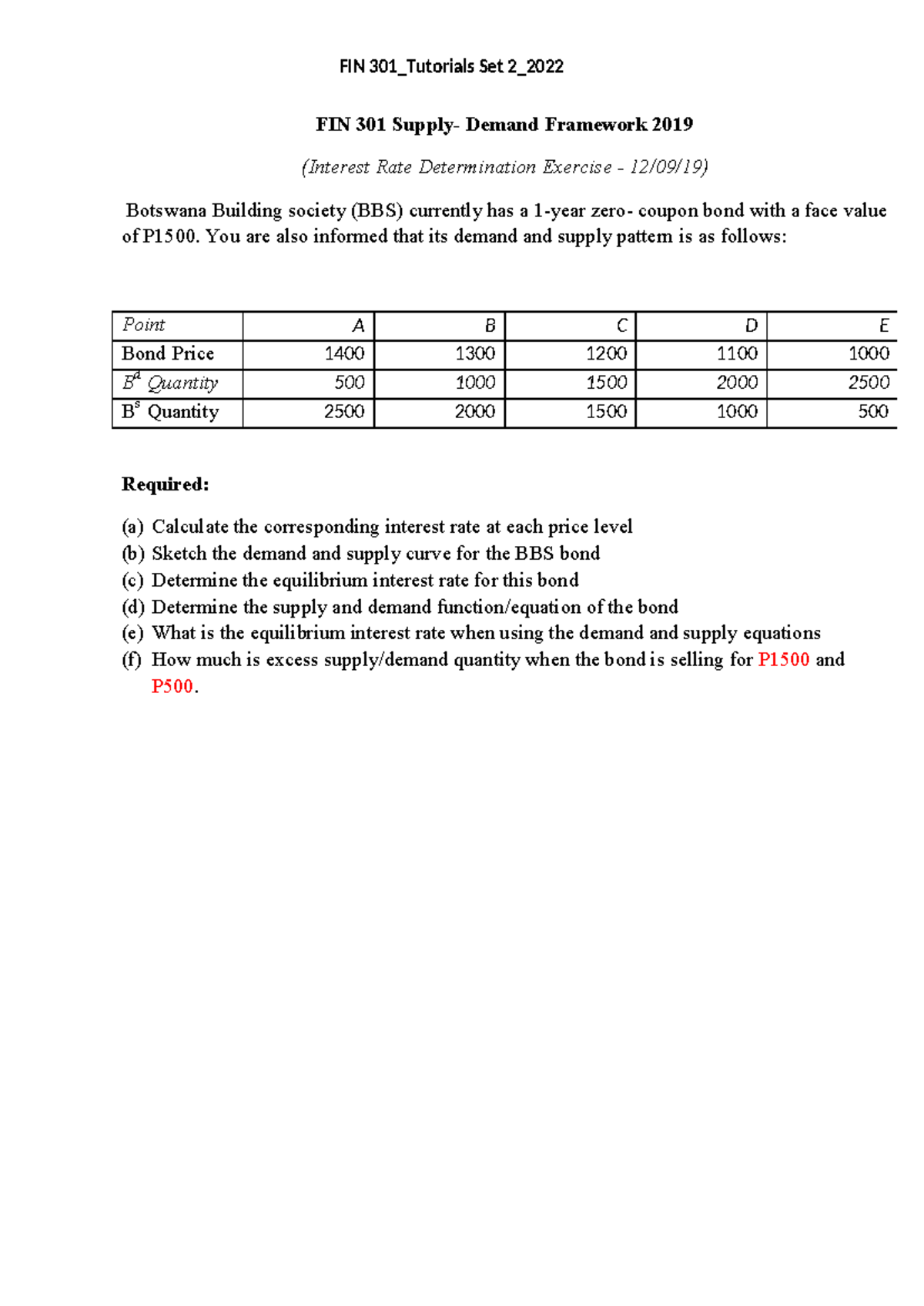 FIN 301 Tutorial Set 2 Supply Demand Framework Interest rate ...