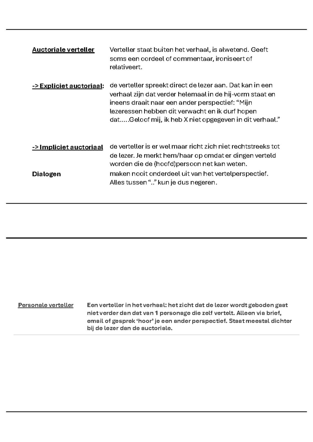 Flitskaarten Poëzie: Auctoriale en Personale Vertellers in Literaire ...