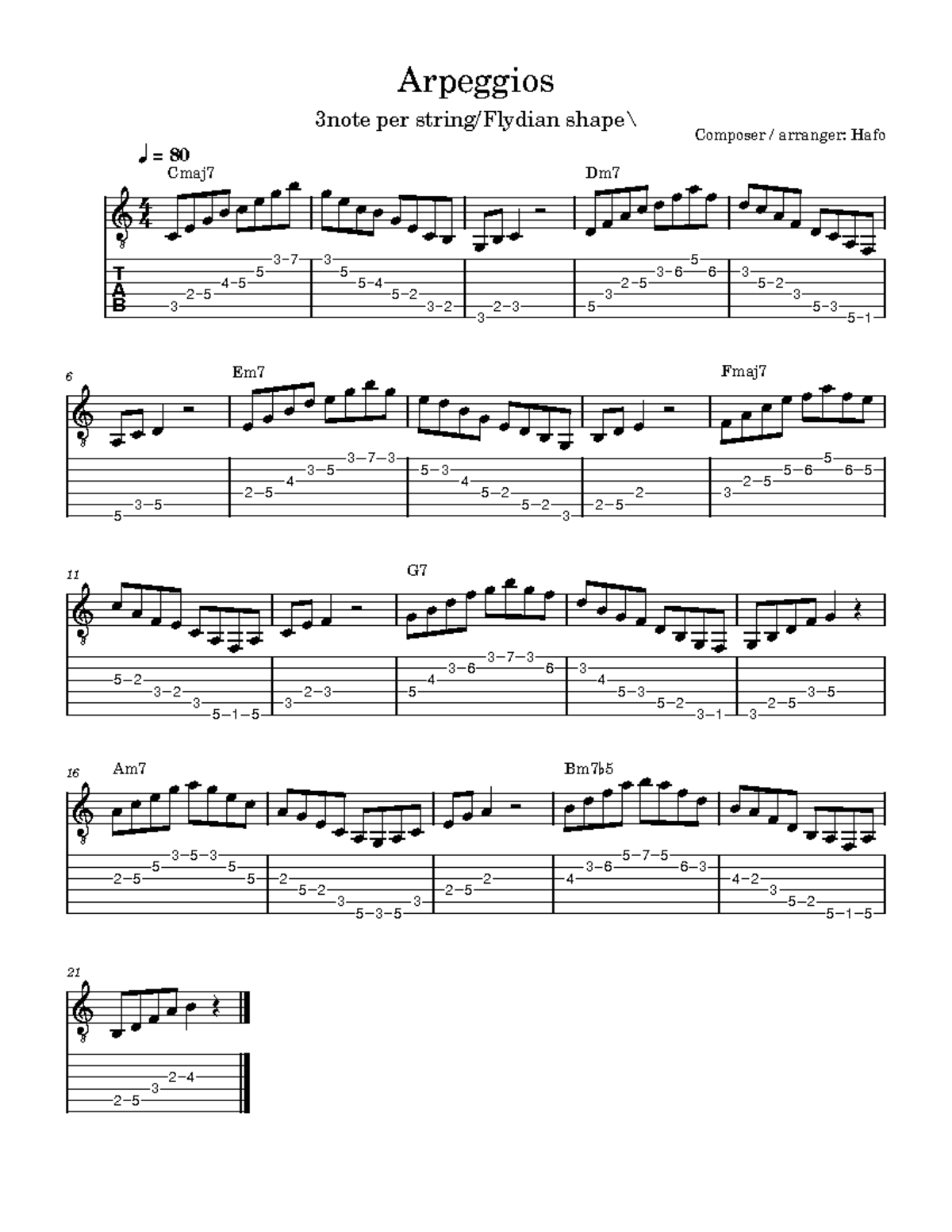 Arpeggios Practice in C Major - Full Key Guide - Studocu