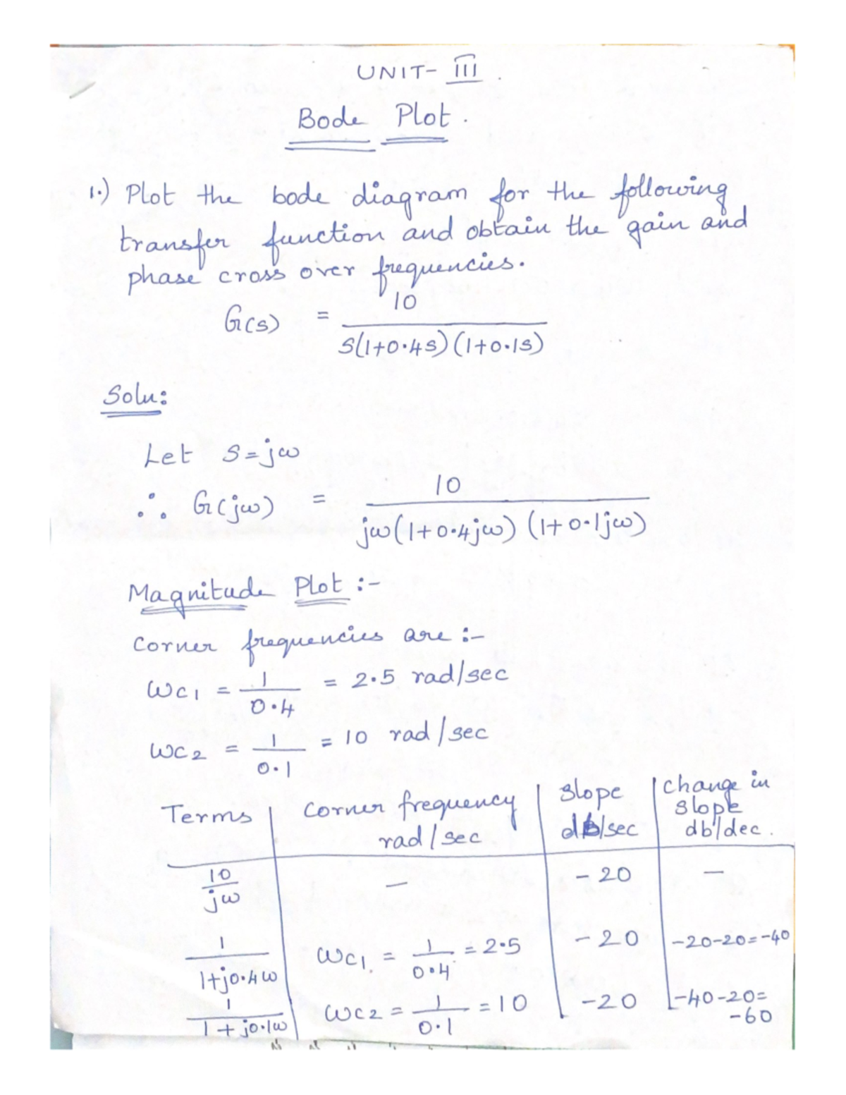Bode Plot Problem 1 - Transfer Function Analysis and Solution - Studocu