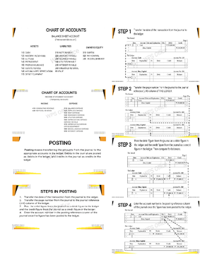 Pdfcoffee - all about css nc ii - CSS NC II PROCEDURES FOR SETTING-UP ...