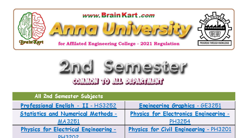 Data Structures Design - AD3251 - Handwritten Notes on Abstract Data ...