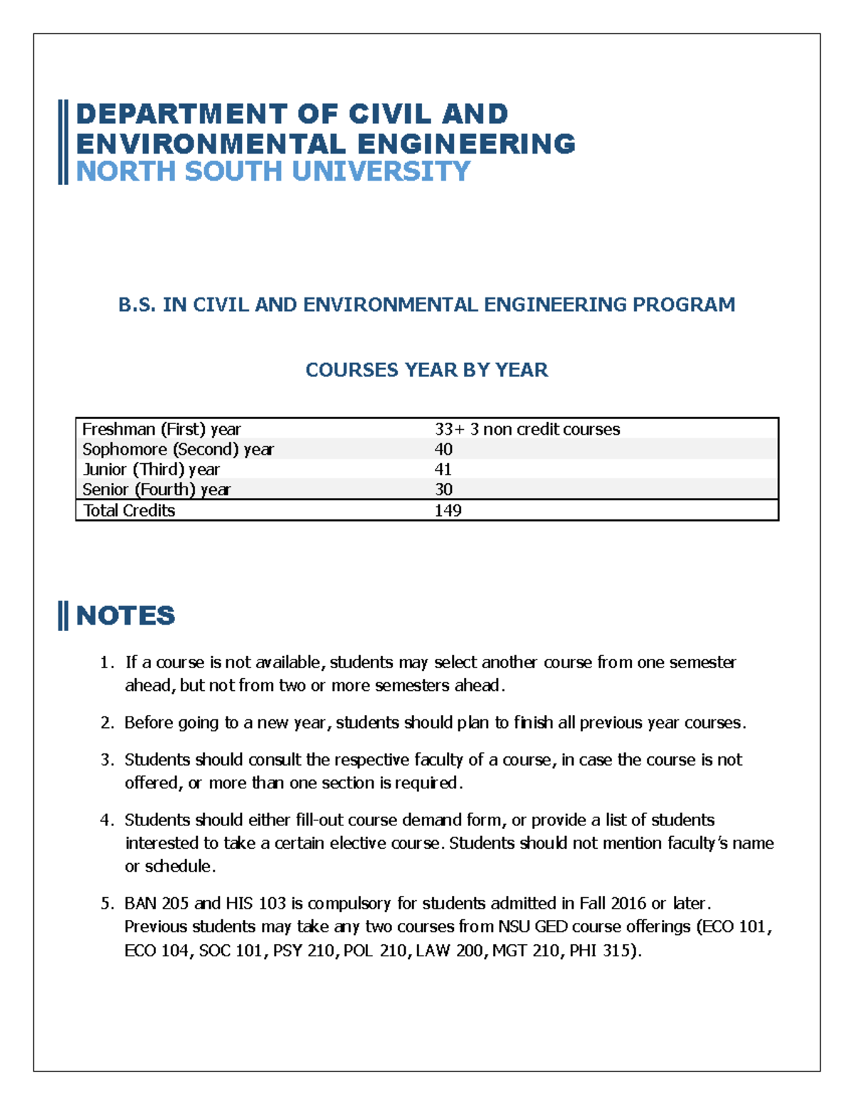 B.S. in Civil & Environmental Engineering Course Mapping (Freshman to ...