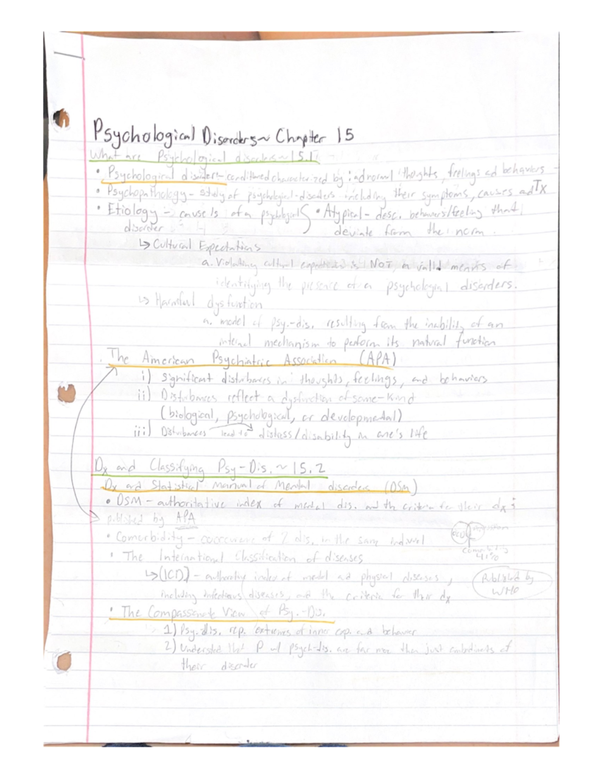 Intro to Psychology - Ch. 15: Understanding Psychological Disorders ...