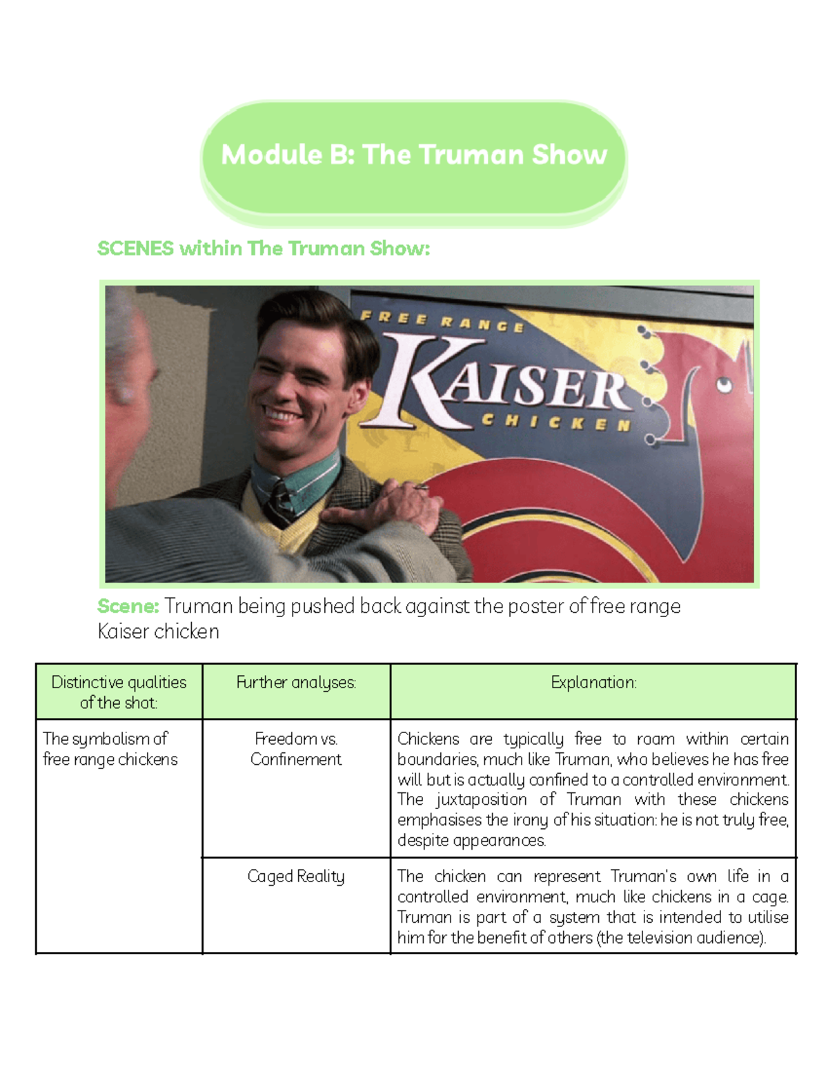 Module B - The Truman Show: Scene Analysis and Symbolism - Studocu