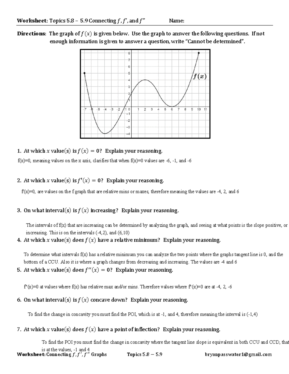 Connecting f, f', f'' Graphs Practice - Calc 5.8 & 5.9 Worksheet - Studocu