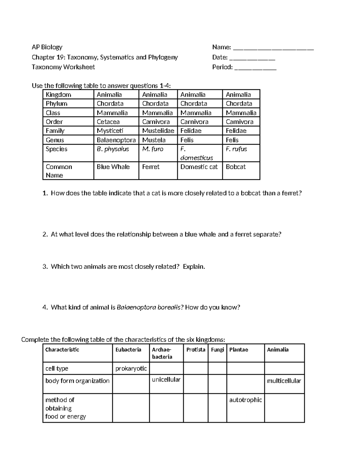 AP Biology Chapter 19: Taxonomy Worksheet & Practice - Studocu