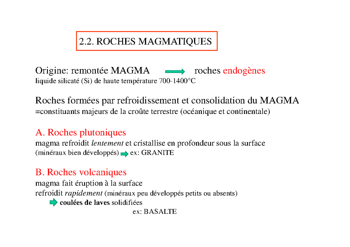 Roches magmatiques - les formes de la Terre - 2. ROCHES MAGMATIQUES ...