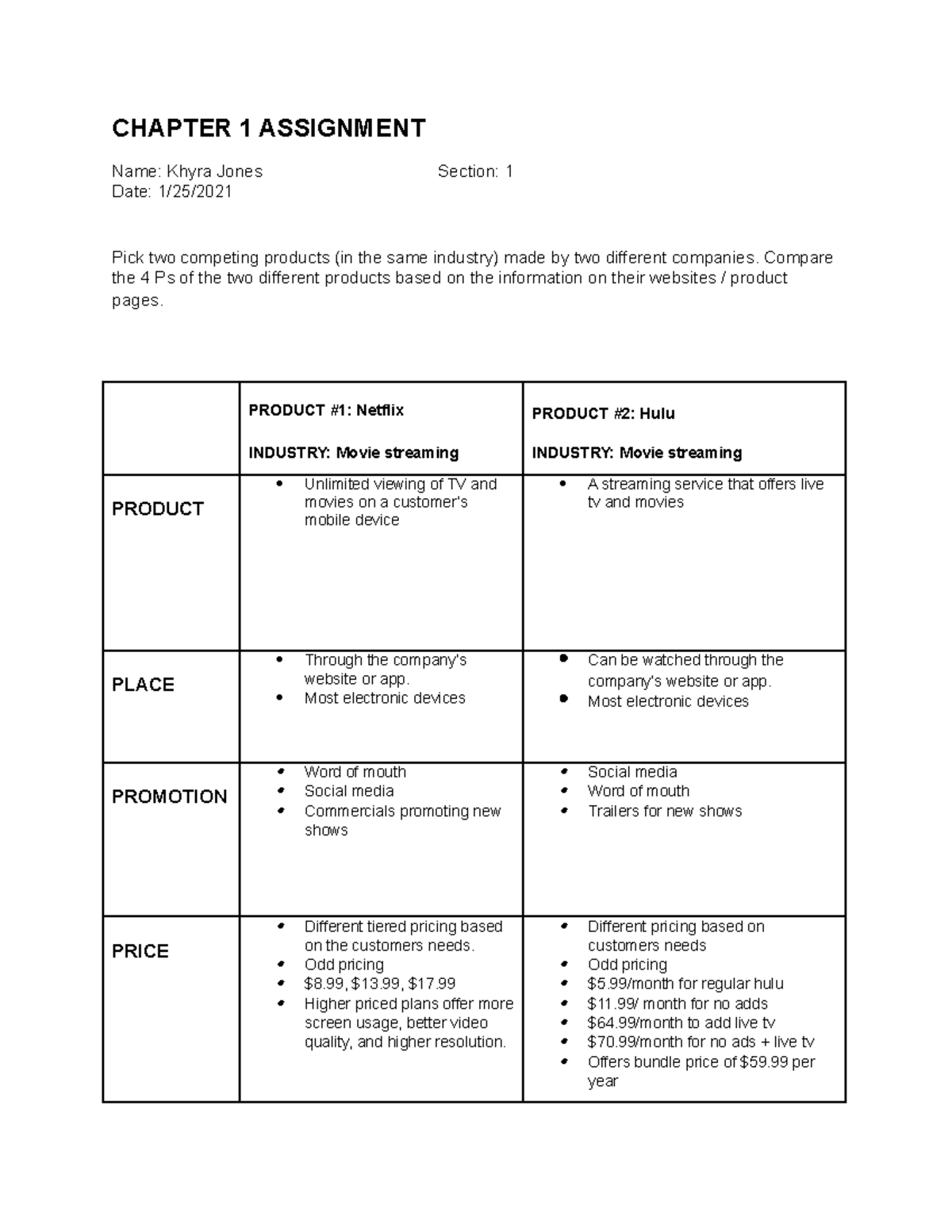 Chapter 1 Assignment - CHAPTER 1 ASSIGNMENT Name: Khyra Jones Section: 1 Date: 1/25/ Pick two ...