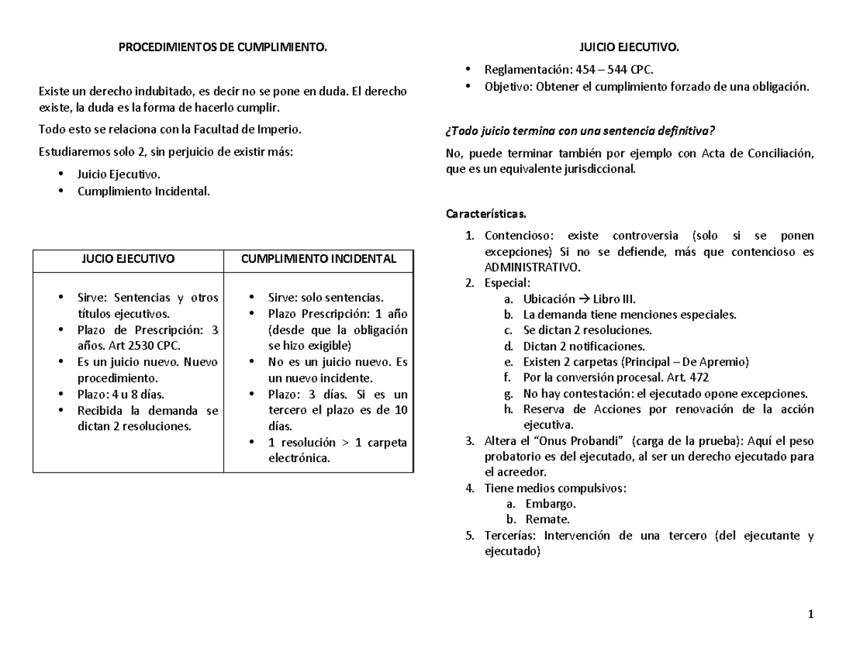 Procedimiento Ejecutivo Felipe Muñoz - PROCEDIMIENTOS DE CUMPLIMIENTO ...