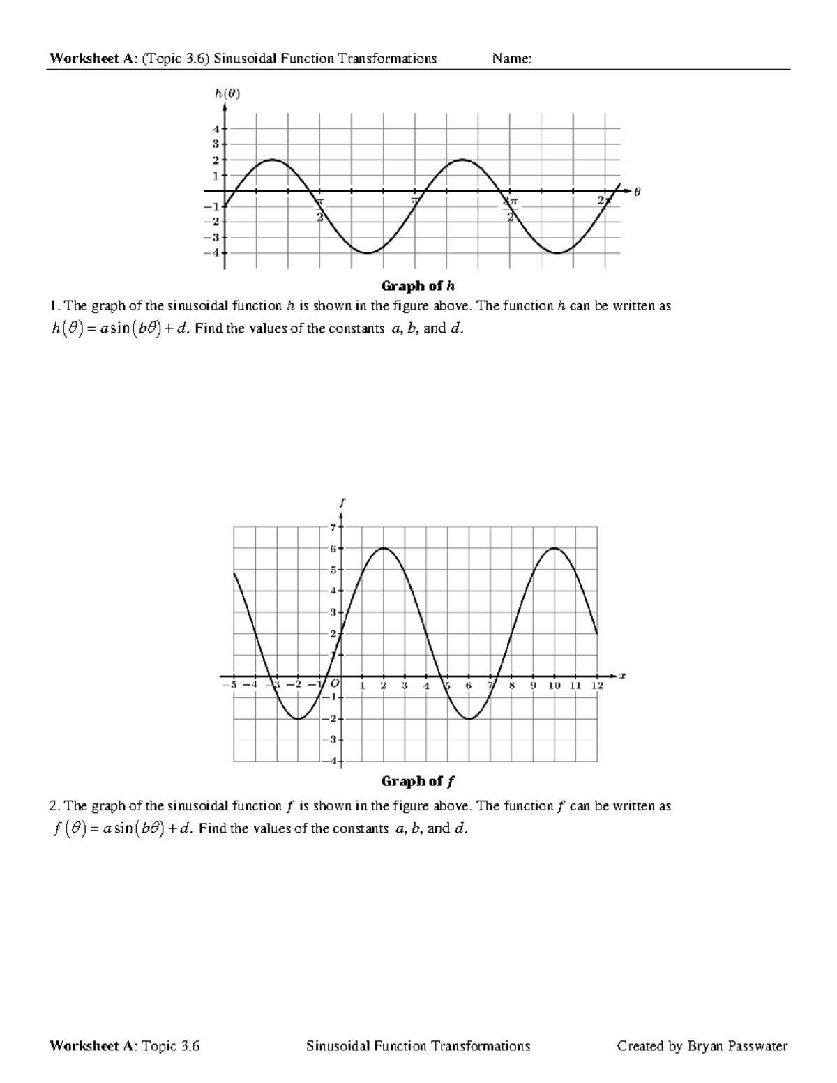 Worksheet A: Topic 3.6 Sinusoidal Function Transformations Analysis ...