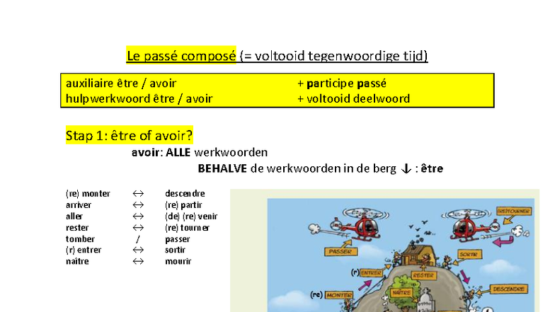 Le passé composé oefenbundel (FR-101) - Uitleg en Oefeningen - Studocu